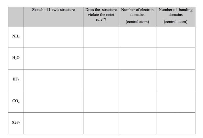 Solved \begin{tabular}{|l|l|l|l|l|} \hline & Sketch of Lewis | Chegg.com