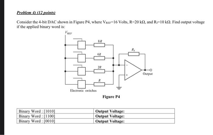 Solved Consider the 4-bit DAC shown in Figure P4, where | Chegg.com