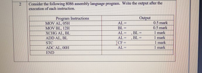 Solved Consider the following 8086 assembly language | Chegg.com
