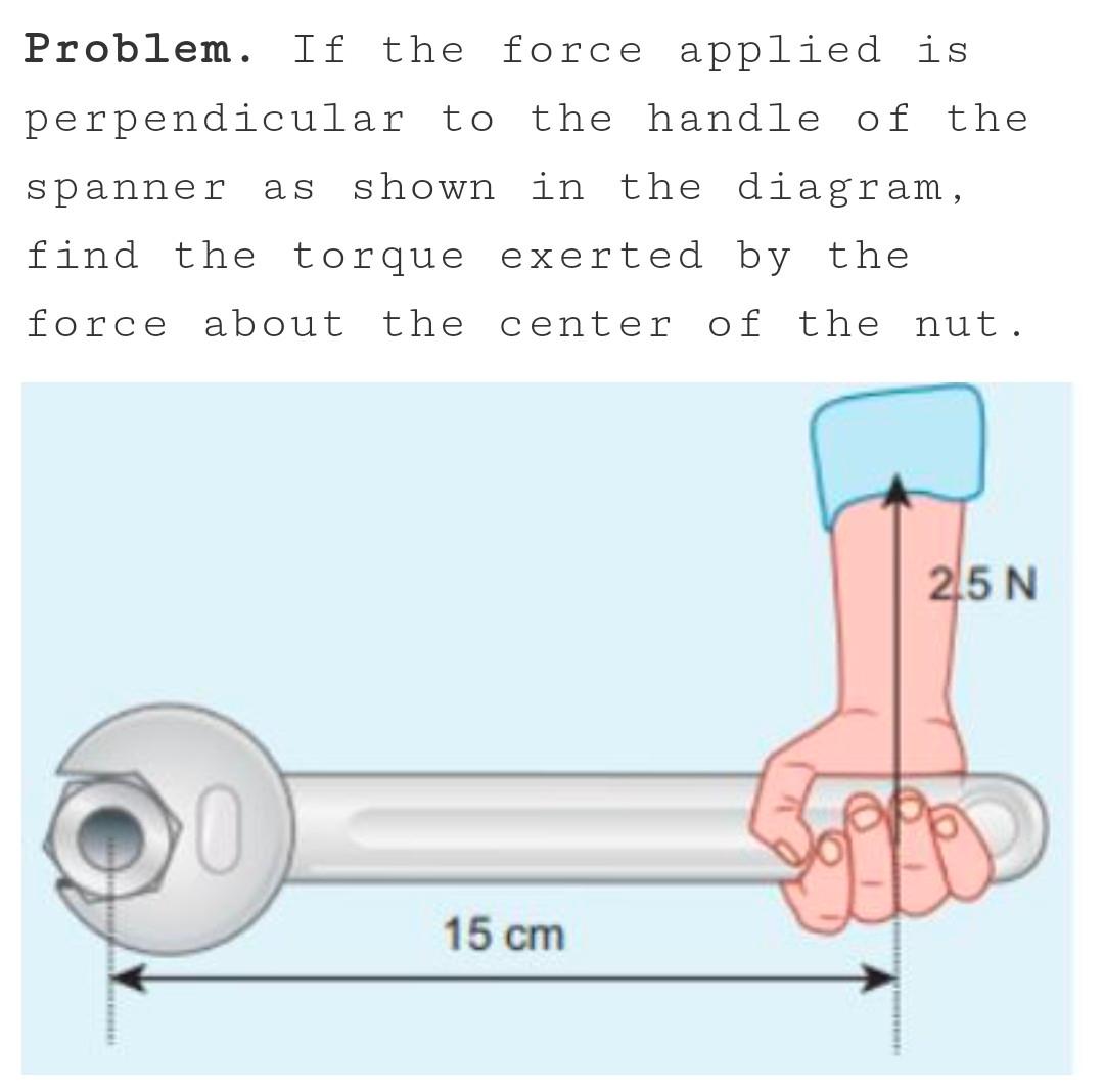 Solved Problem. If the force applied is perpendicular to the | Chegg.com