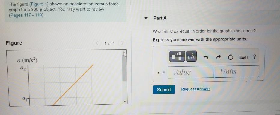 Solved The figure (Figure 1) shows an | Chegg.com