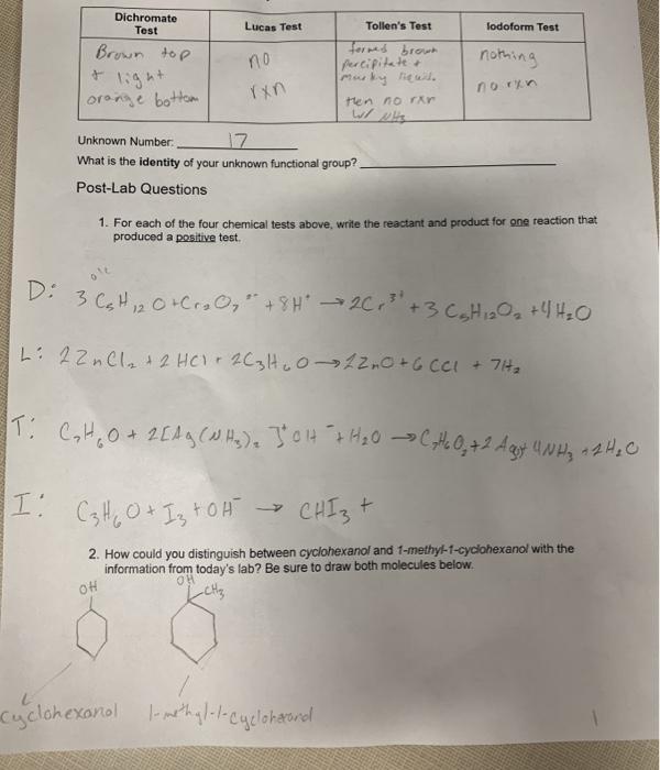 Solved Dichromate Test Lucas Test Tollen's Test lodoform | Chegg.com