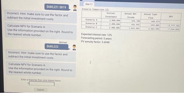 Solved Incorrect. Hint: make sure to use the factor and | Chegg.com