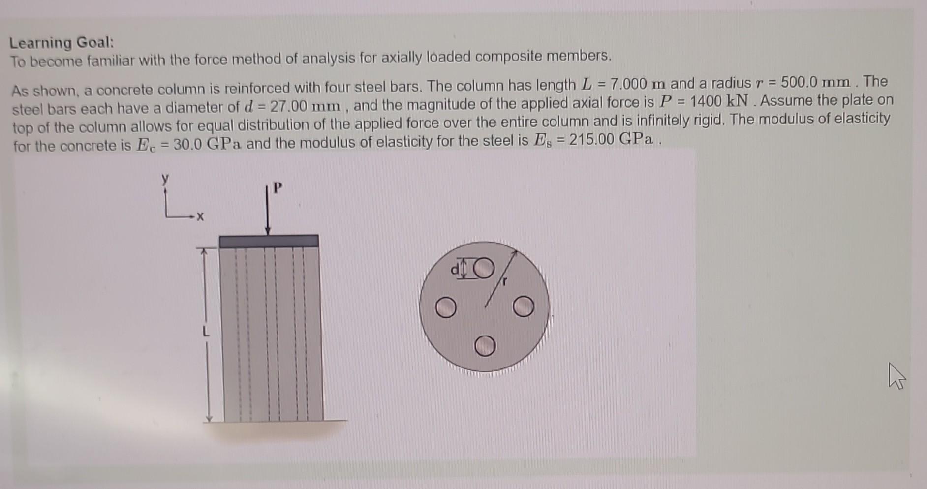 Solved Learning Goal: To become familiar with the force | Chegg.com