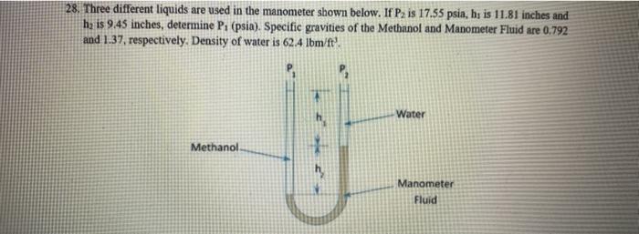 Solved 28. Three different liquids are used in the manometer | Chegg.com