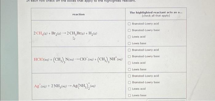 Solved \begin{tabular}{|c|c|} \hline reaction & | Chegg.com