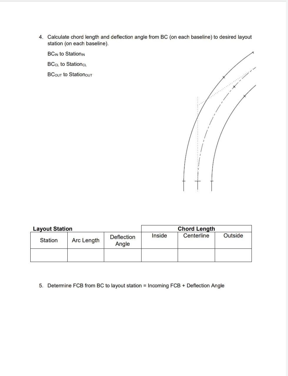 Solved HORIZONTAL CURVES ON OFFSET BASELINES - COORDINATE | Chegg.com