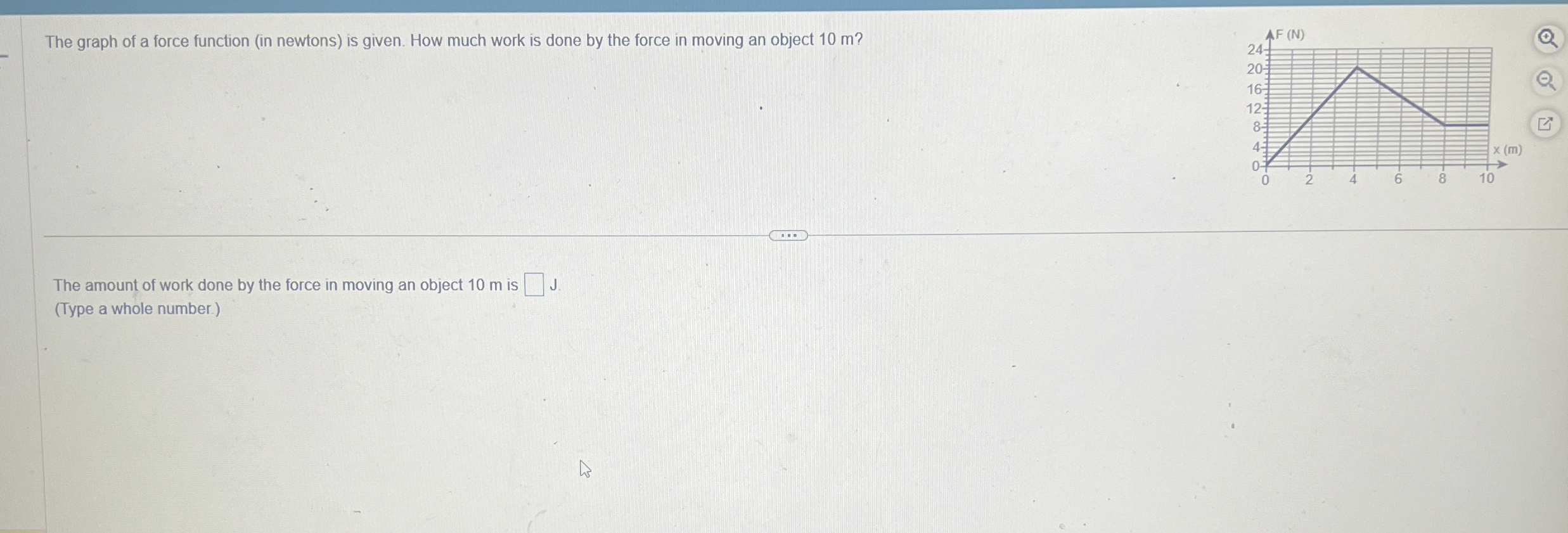 Solved The graph of a force function (in newtons) ﻿is given. | Chegg.com