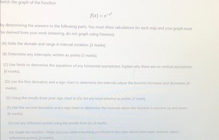 Solved ketch the graph of the function f(x)=e−x2 determining | Chegg.com