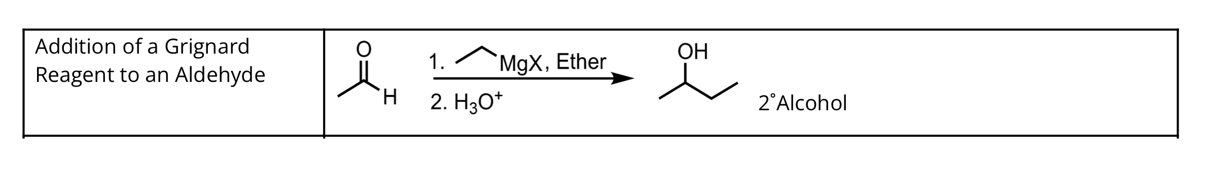 Solved draw the mechanism for the following reagent: | Chegg.com