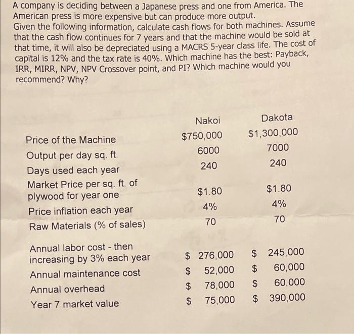 Solved A company is deciding between a Japanese press and | Chegg.com