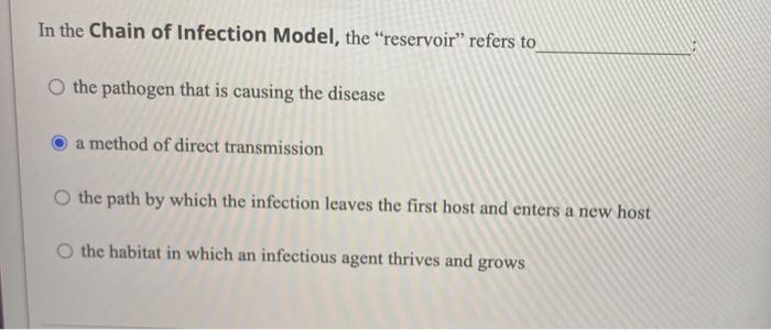 Solved In the Chain of Infection Model, the "reservoir” | Chegg.com
