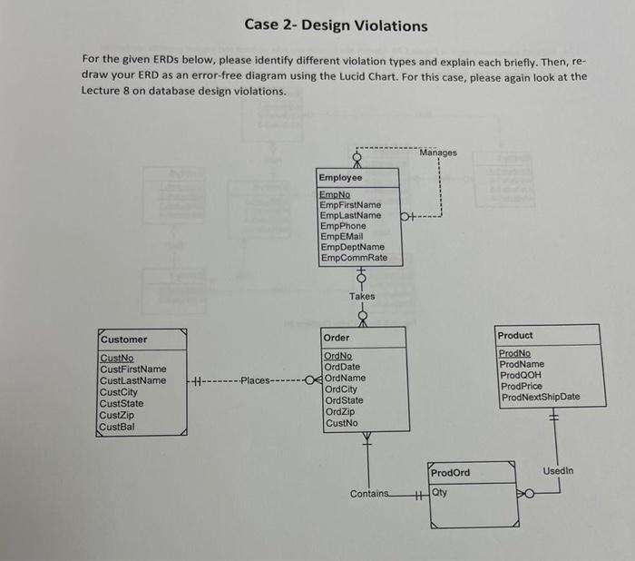 Solved For the given ERDs below, please identify different | Chegg.com