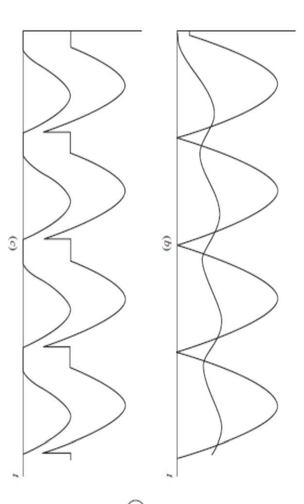 Solved Power electronics questions : I want the answer of | Chegg.com