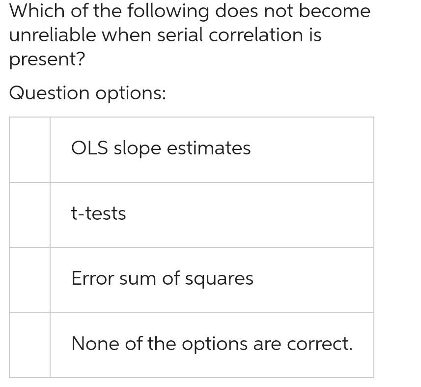 Solved Which of the following does not become unreliable | Chegg.com