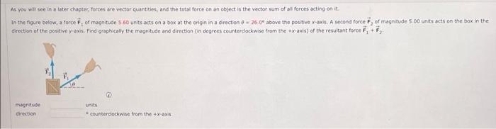 Solved As you will see in a later chapter, forces are vector | Chegg.com
