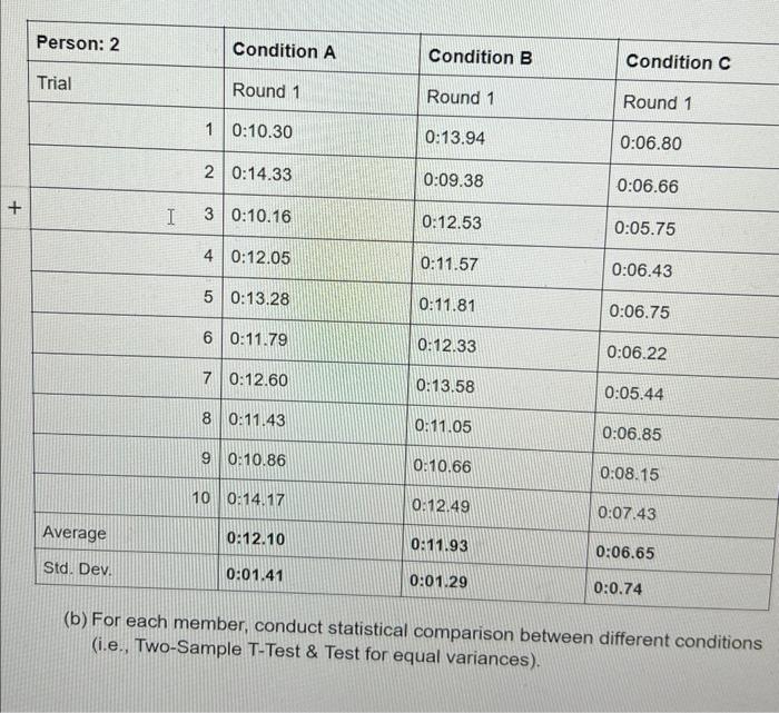 Solved \begin{tabular}{|c|c|c|c|c|} \hline Person: 1| & ∞ & | Chegg.com