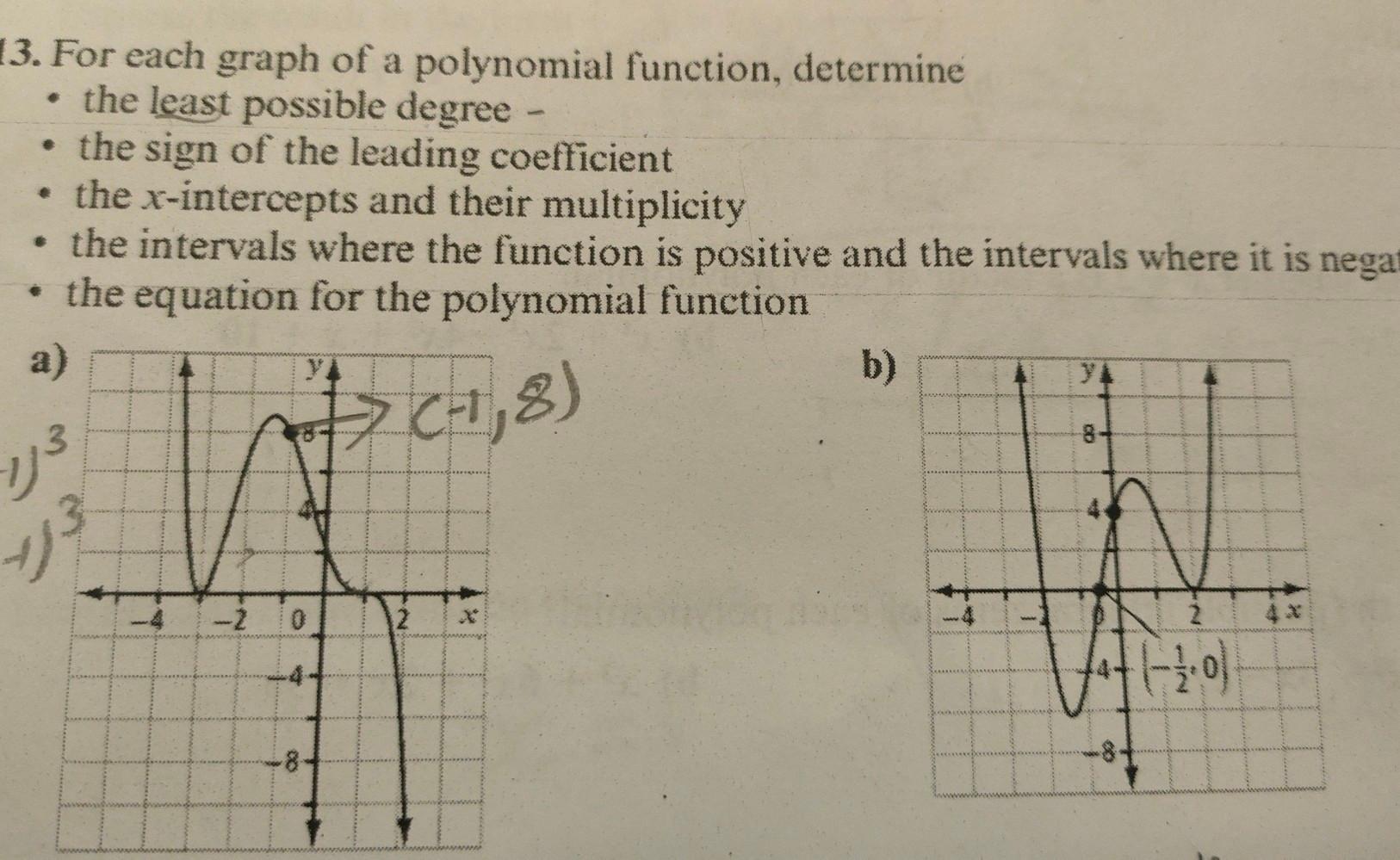 Solved 13. For each graph of a polynomial function, | Chegg.com