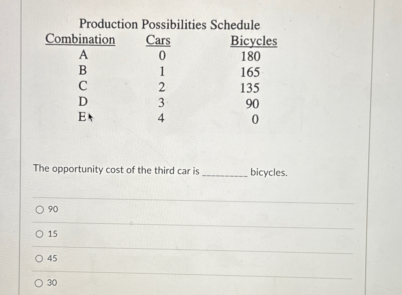 Solved Production Possibilities | Chegg.com
