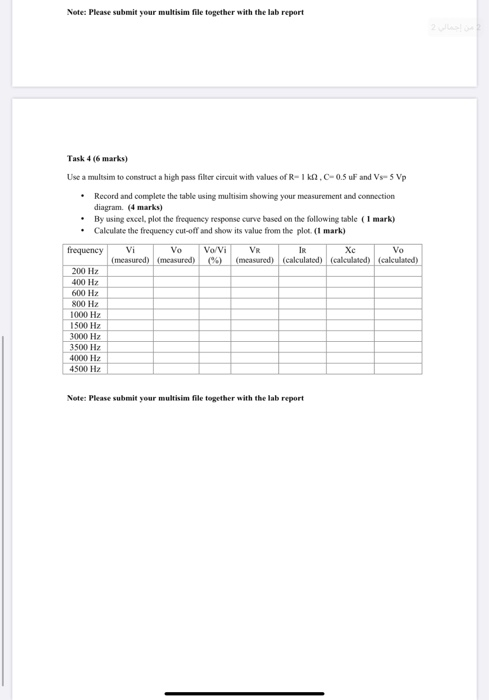 Solved Note: Please submit your multisim file together with | Chegg.com