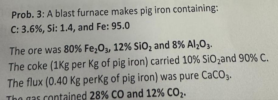 Prob. 3: A blast furnace makes pig iron containing: | Chegg.com