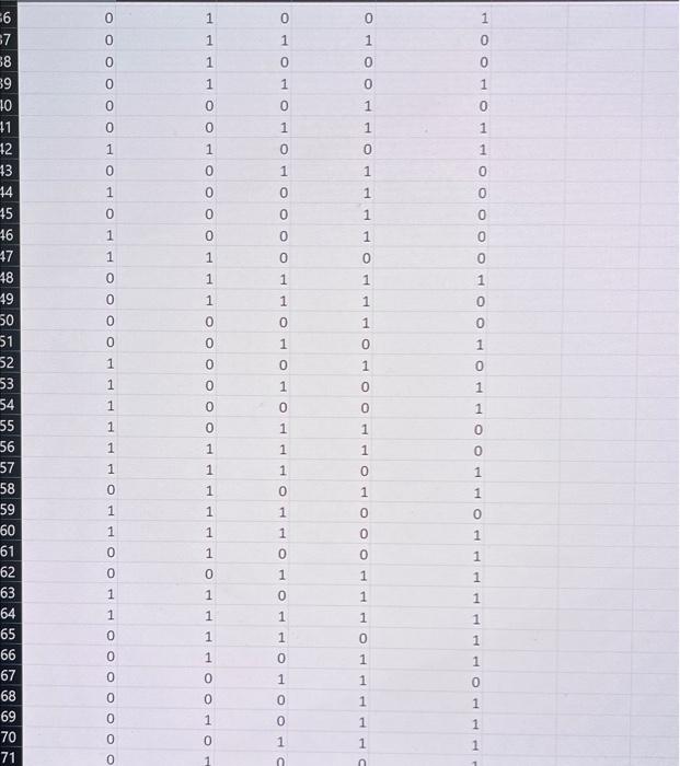 The accompanying data file shows 101 | Chegg.com