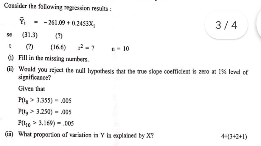 Consider the following regression results : | Chegg.com