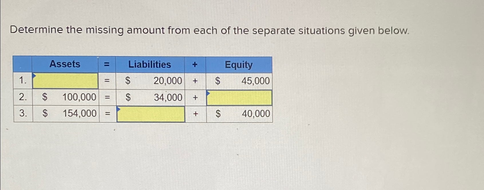 Solved Determine the missing amount from each of the | Chegg.com