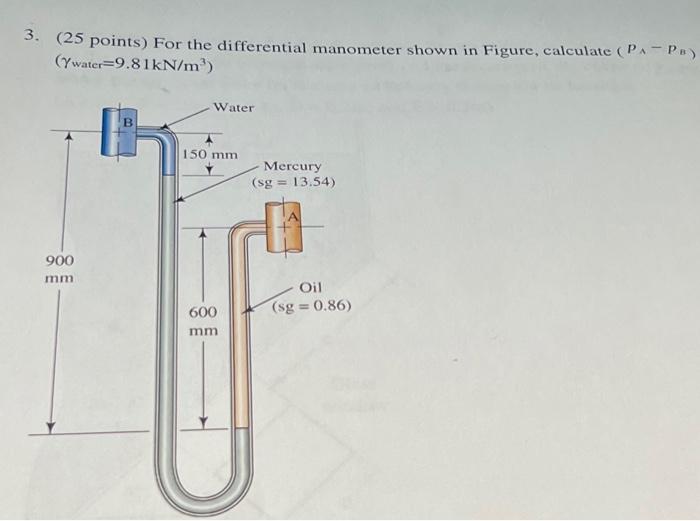 Solved 3. ( 25 points) For the differential manometer shown | Chegg.com