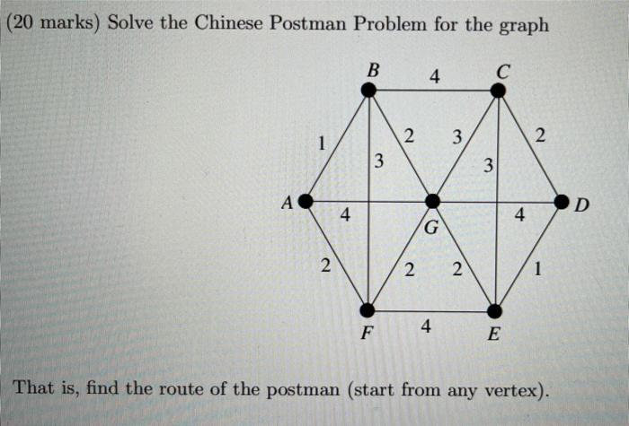 Solved (20 marks) Solve the Chinese Postman Problem for the | Chegg.com