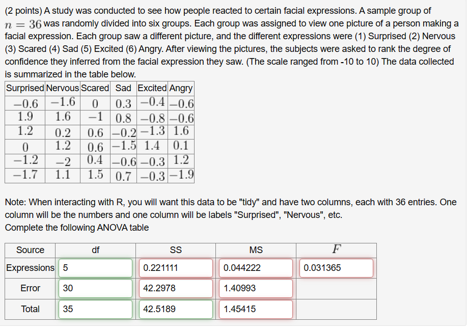 Solved (2 ﻿points) ﻿A study was conducted to see how people | Chegg.com