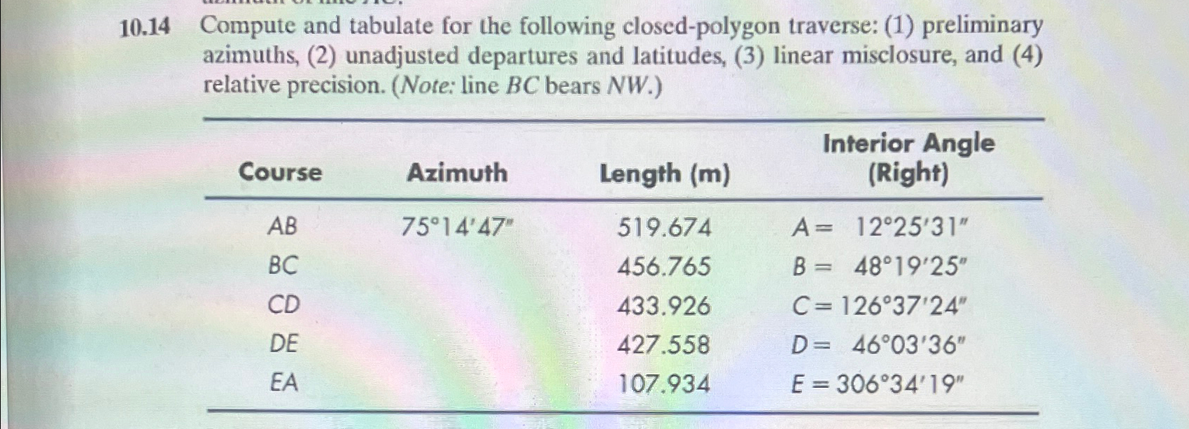 Solved 10.14 ﻿Compute and tabulate for the following | Chegg.com