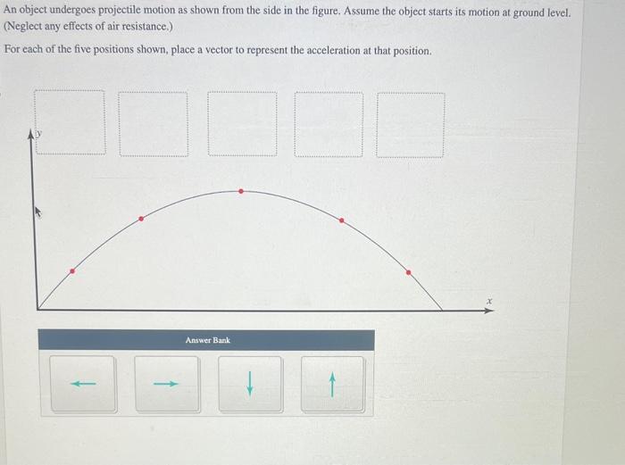Solved An object undergoes projectile motion as shown from | Chegg.com