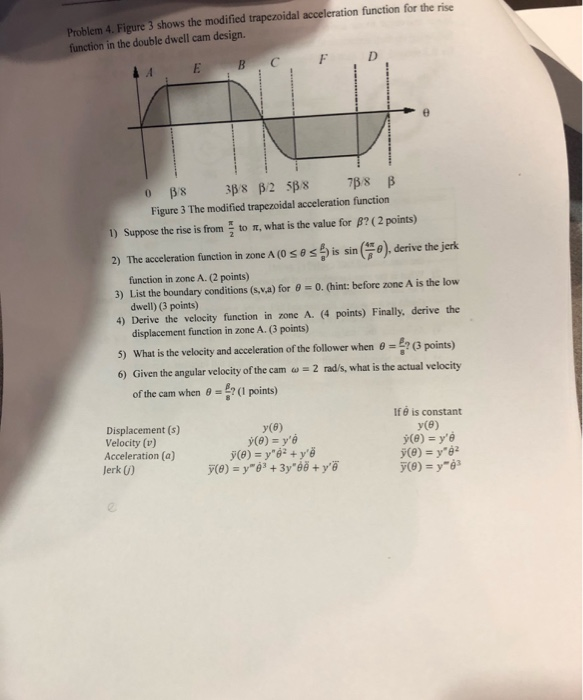 Solved Problem 4. Figure 3 shows the modified trapezoidal | Chegg.com
