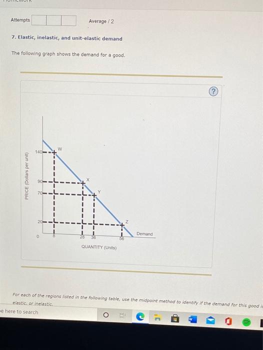 Solved Attempts Average/2 7. Elastic, inelastic, and | Chegg.com Solved Attempts Average/2 7. Elastic, inelastic, and | Chegg.com