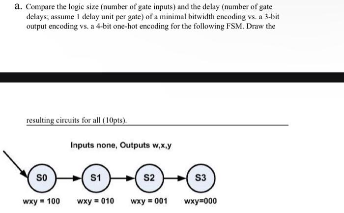 Solved a. Compare the logic size (number of gate inputs) and | Chegg.com
