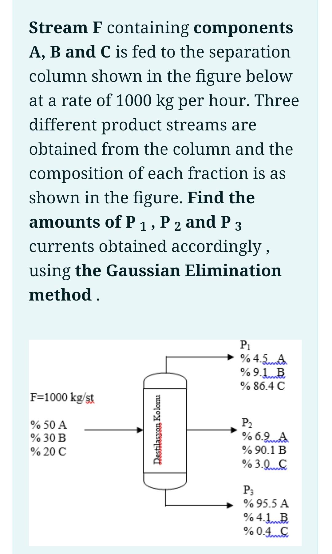 Solved Stream F containing components A,B and C is fed to | Chegg.com