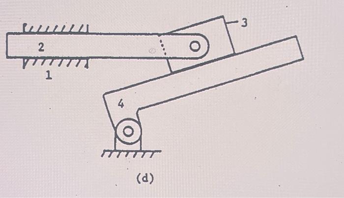 Solved For each mechanism shown, define vector loops | Chegg.com