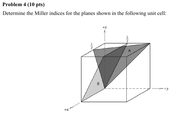 Solved Problem 4 ( 10 ﻿pts) ﻿Determine the Miller indices | Chegg.com