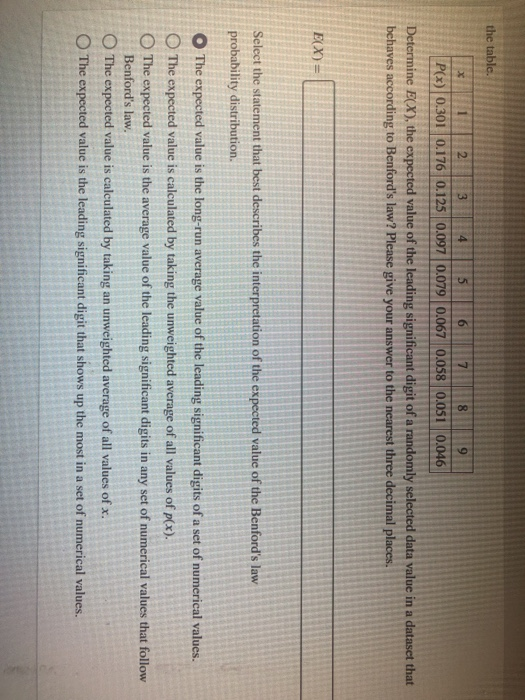 Solved Benford's law, also known as the first-digit law, | Chegg.com