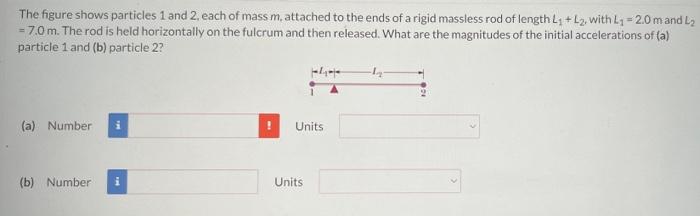 Solved The figure shows particles 1 and 2, each of mass m, | Chegg.com