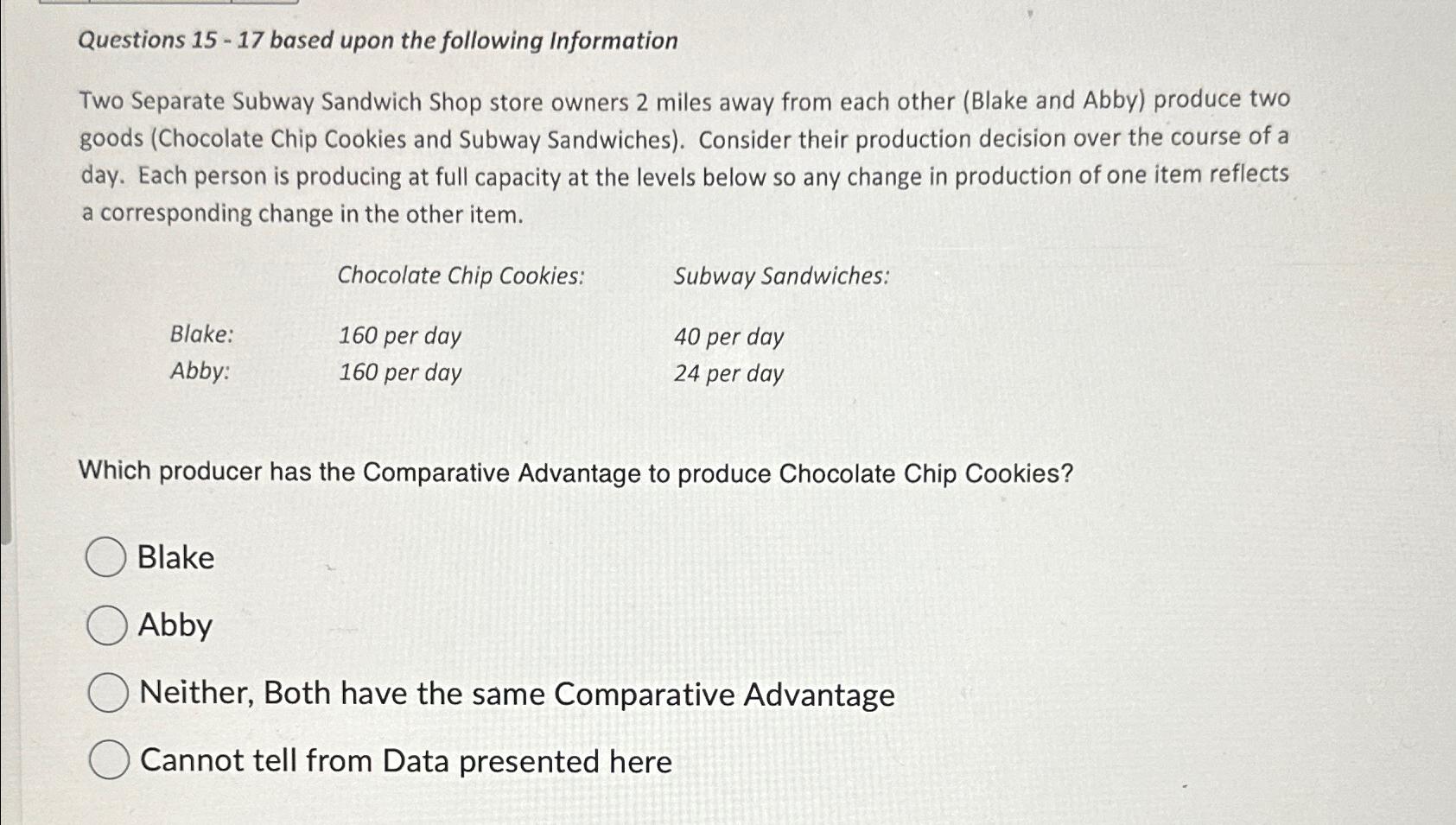 Solved Questions 15 - 17 ﻿based upon the following | Chegg.com