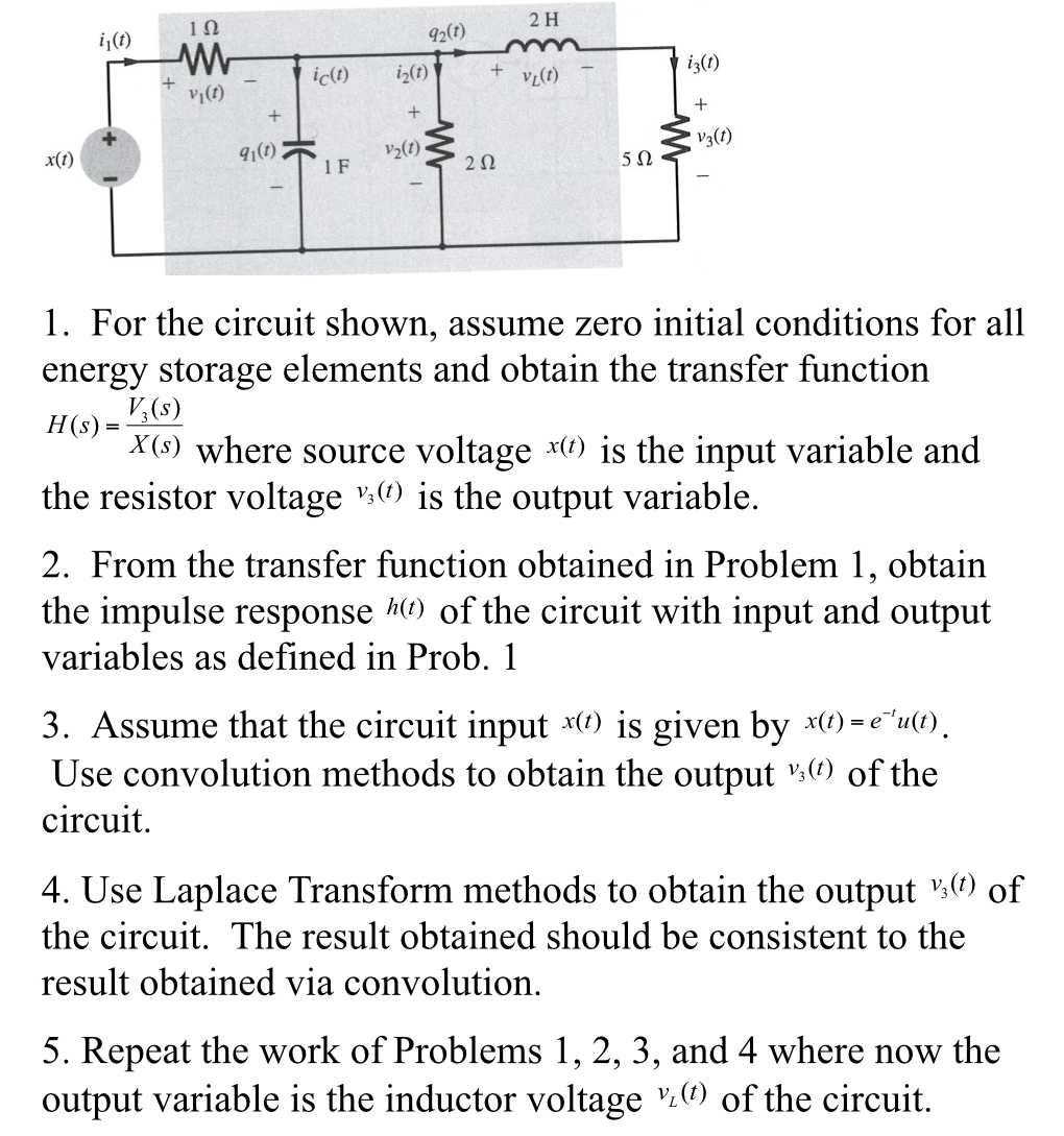 Solved For the circuit shown, assume zero initial conditions | Chegg.com