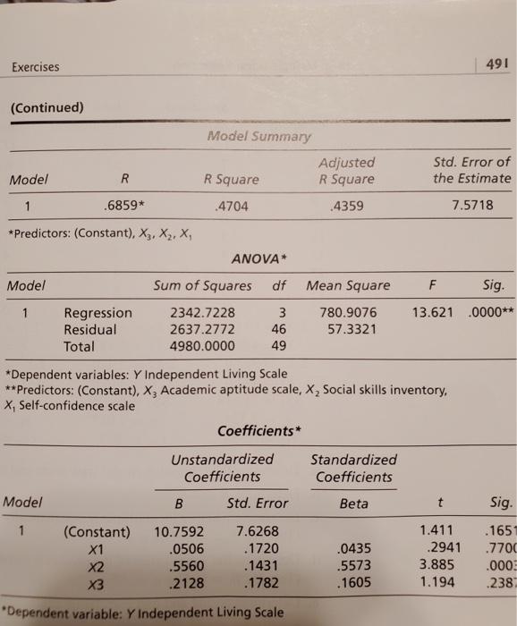 Solved Exercises 491 (Continued) Model Summary Adjusted R | Chegg.com