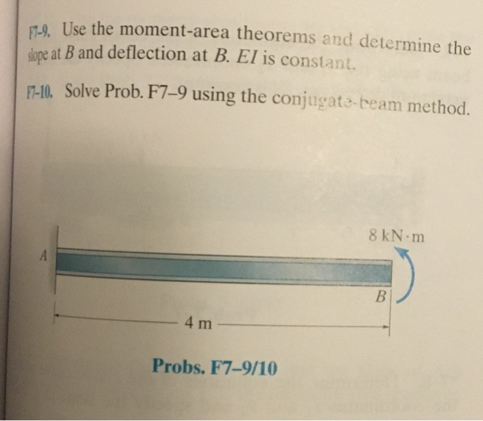 Solved 77-9. Use the moment-area theorems and determine the | Chegg.com