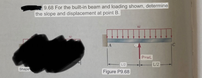 Solved 9.68 ﻿For the built-in beam and loading shown, | Chegg.com
