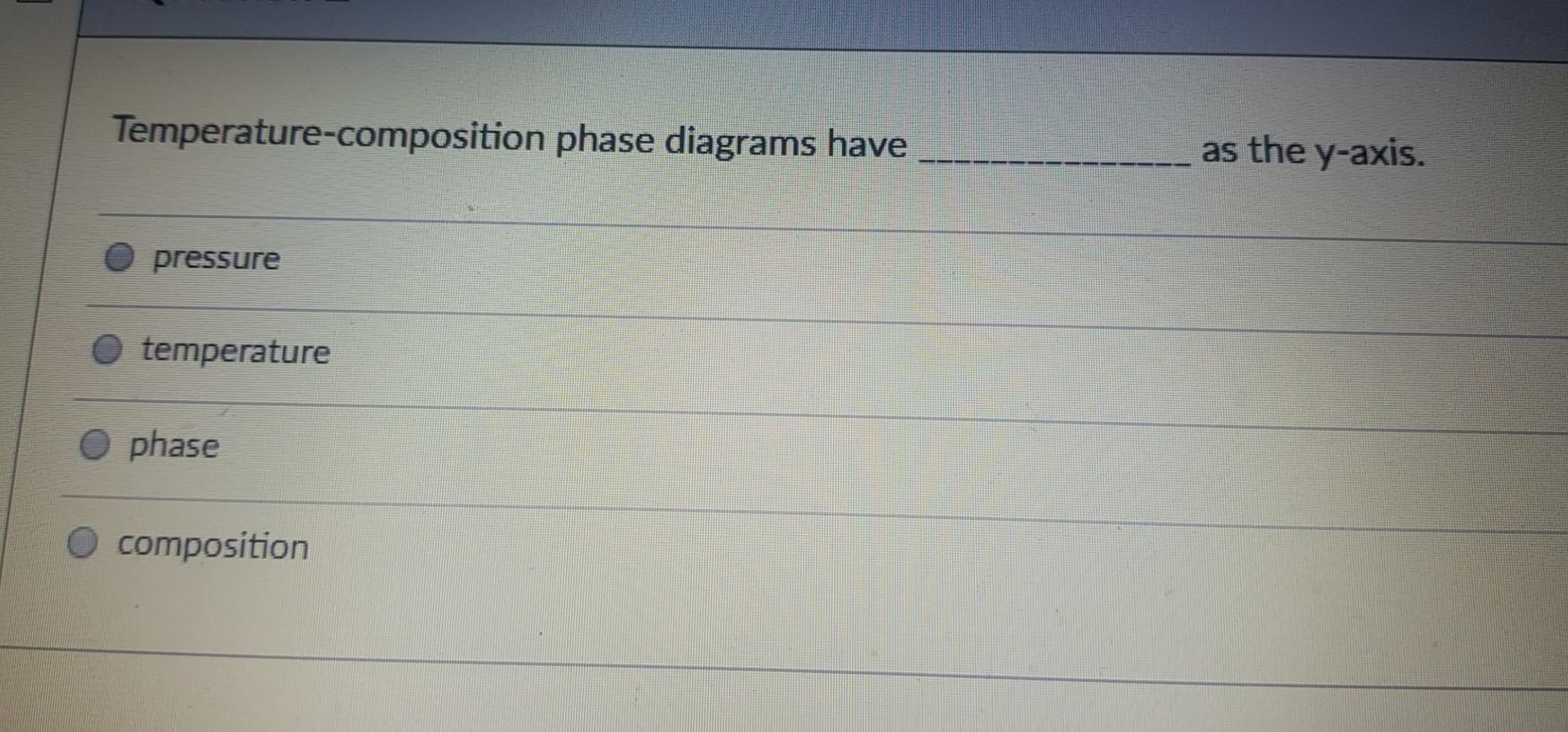 Temperature Composition Phase Diagrams Models Solved The Fol