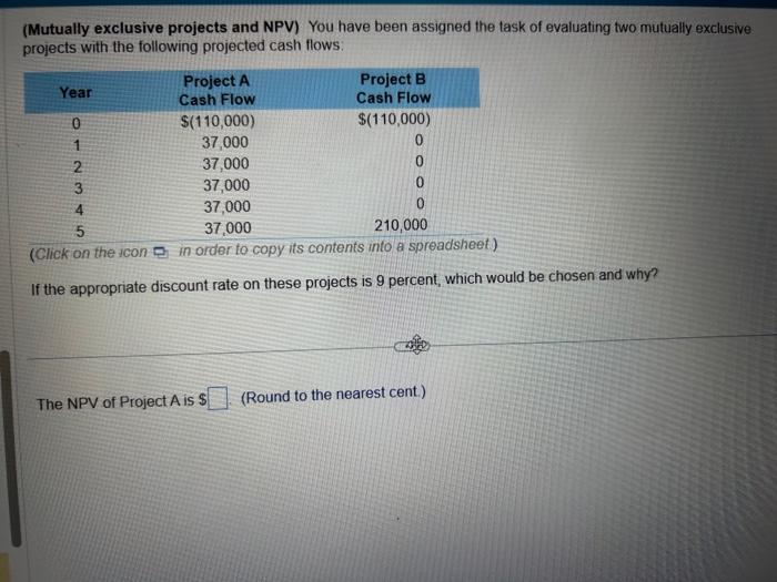 Solved (Mutually exclusive projects and NPV) You have been | Chegg.com