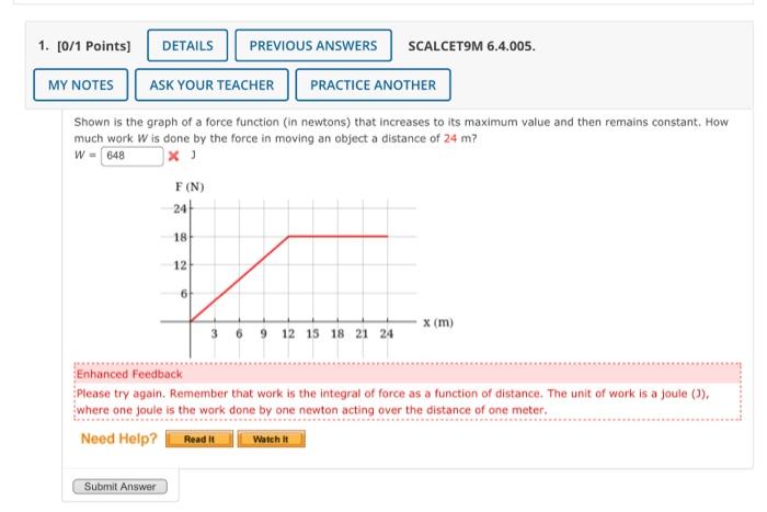 Solved Shown is the graph of a force function (in newtons) | Chegg.com