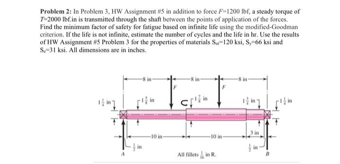 Solved Problem 2: In Problem 3, HW Assignment #5 in addition | Chegg.com